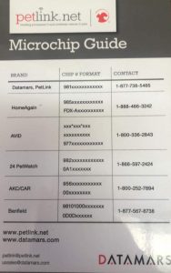 Microchip Guide Chart | The Animal Health Foundation